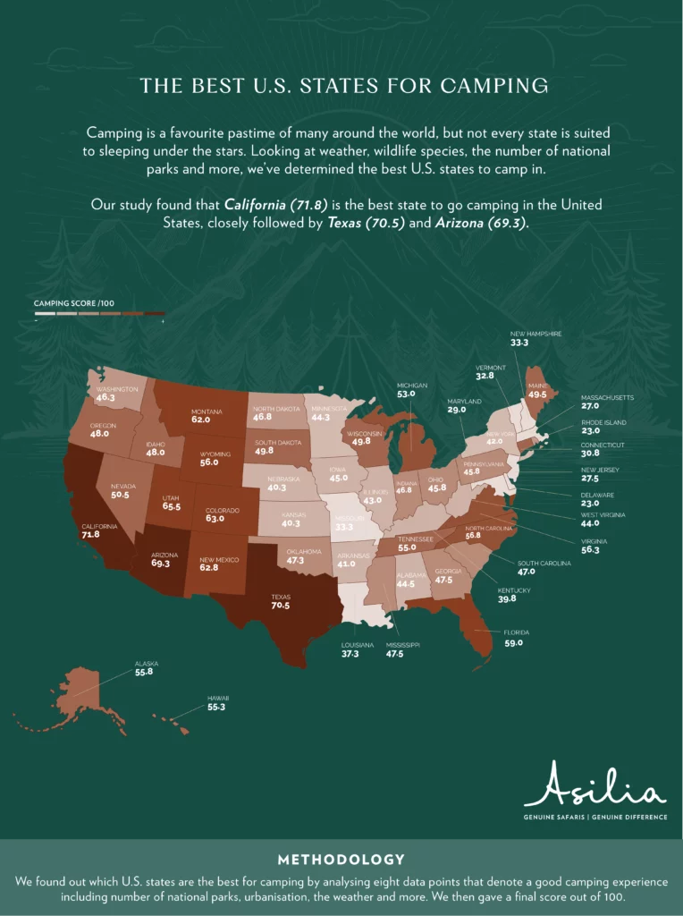 The Best Countries in the World to Camp In